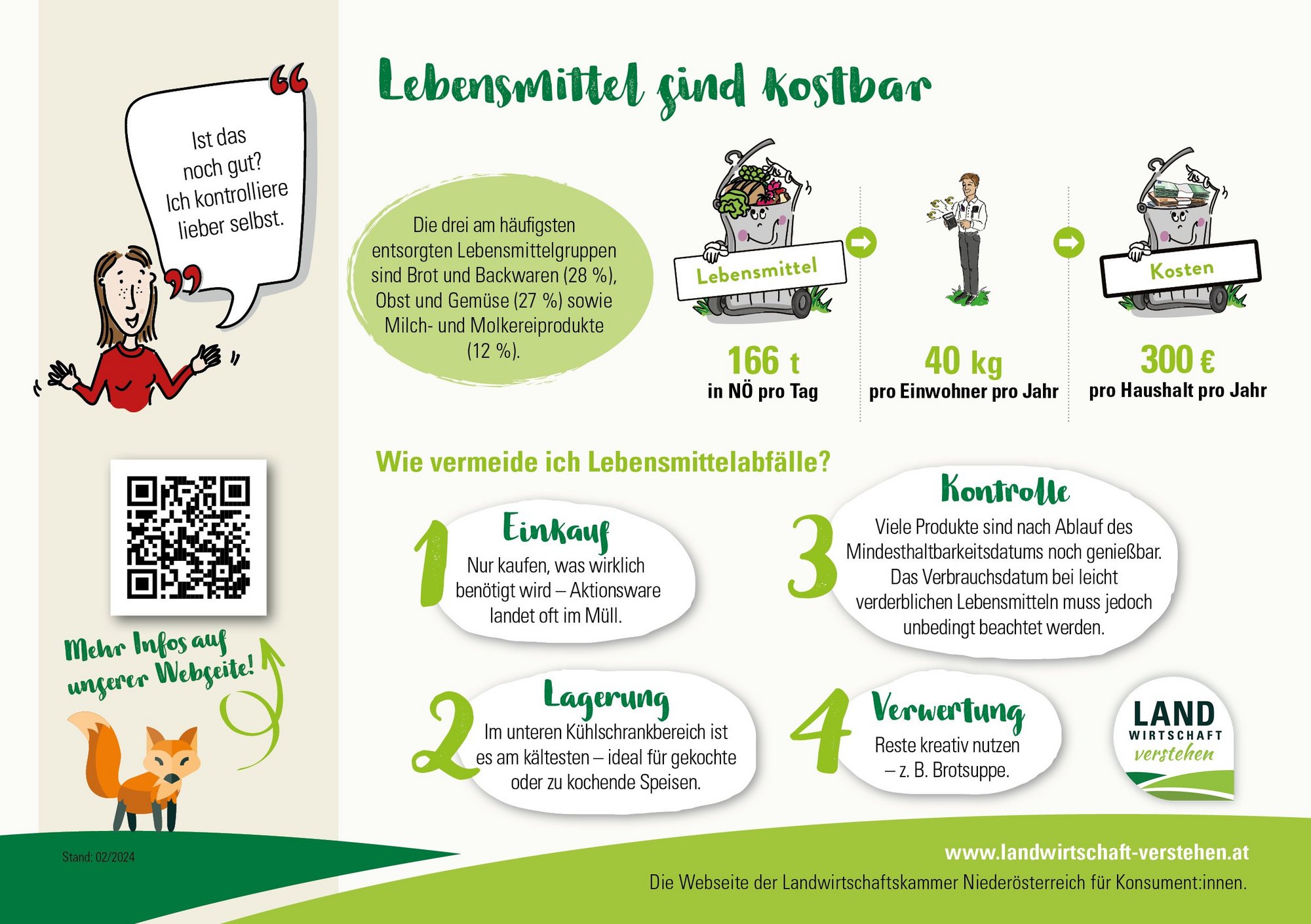 Lebensmittel - Fachliche Druckvorlagen - Landwirtschaft verstehen